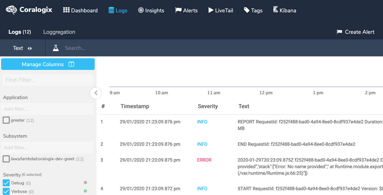 Aws Lambda Logging And Monitoring Tutorial Coralogix