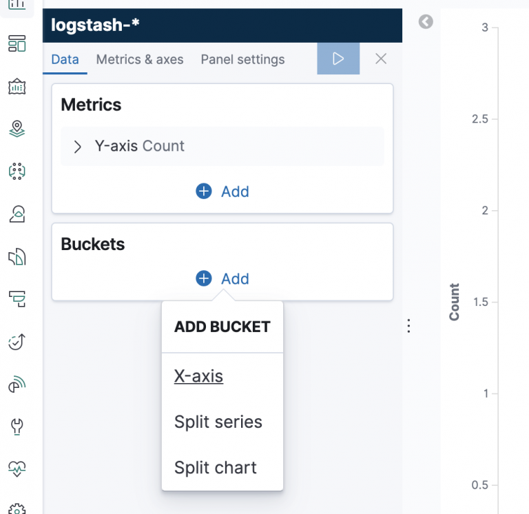 Kubernetes Logging With Elasticsearch Fluentd And Kibana Coralogix