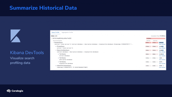 Improve Elasticsearch Query Performance With Profiling And Slow Logs Coralogix