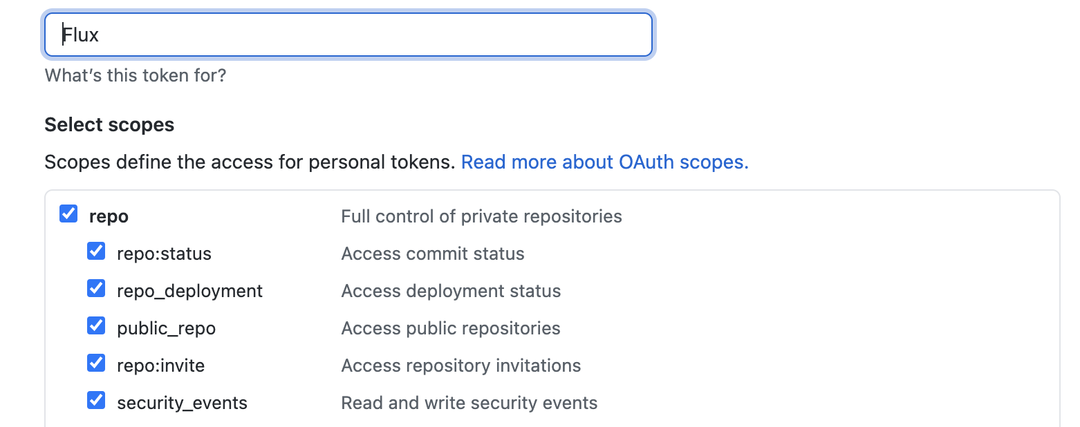 Flux Tutorial Implementing Continuous Integration Into Your Kubernetes Cluster Coralogix