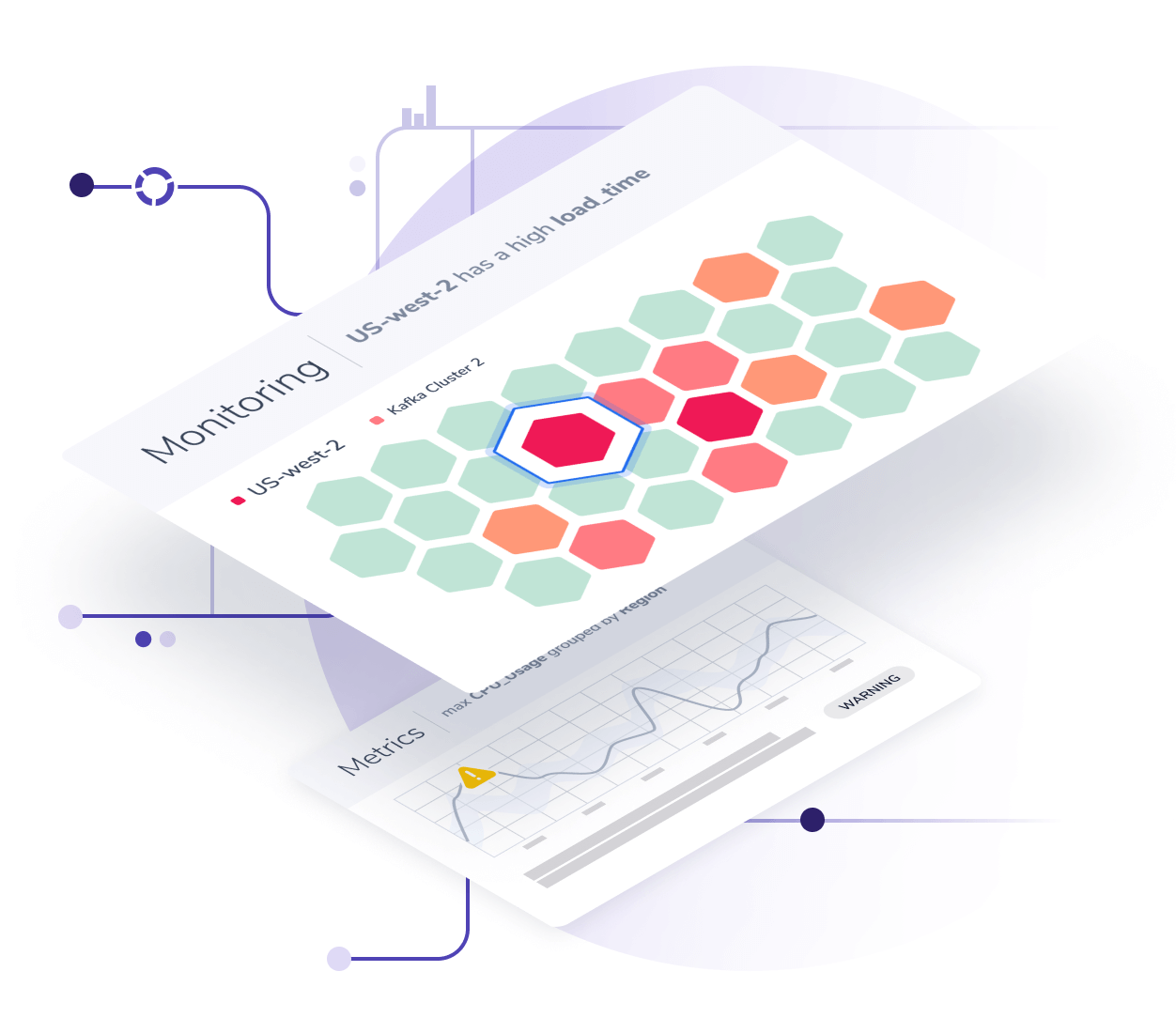Infrastructure And App Metrics Monitoring Software Coralogix Coralogix