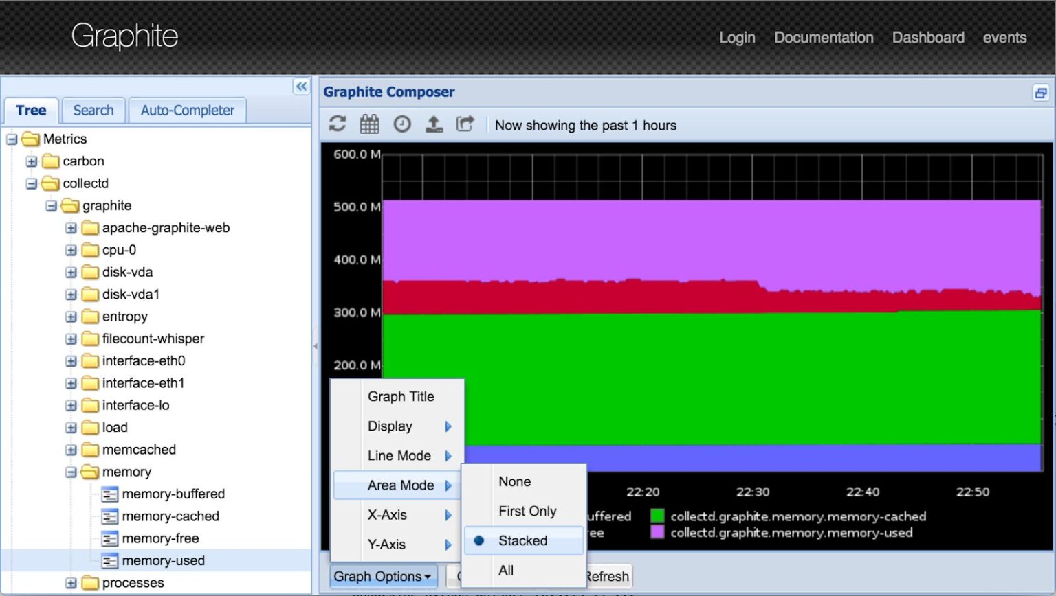 Monitoring With Prometheus Use Cases Metrics And Alternatives Coralogix