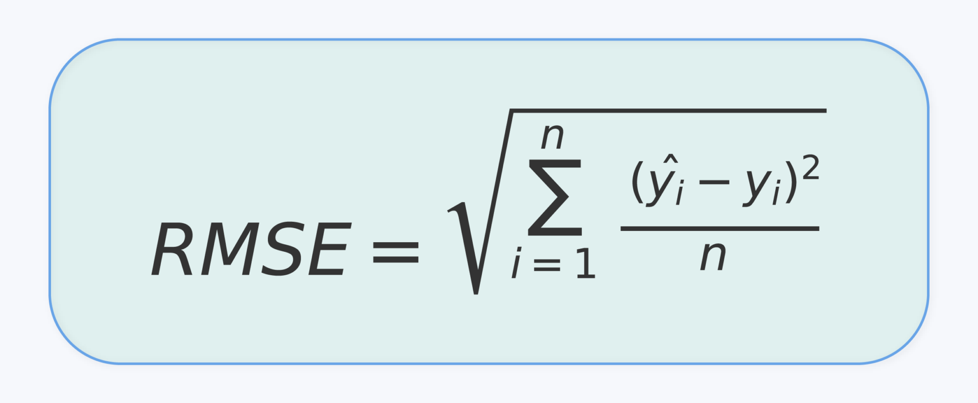 A Practical Guide To Root Mean Square Error RMSE Coralogix