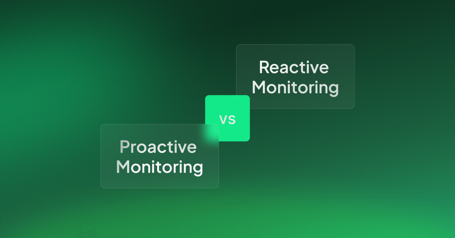 Proactive Monitoring vs. Reactive Monitoring - Coralogix